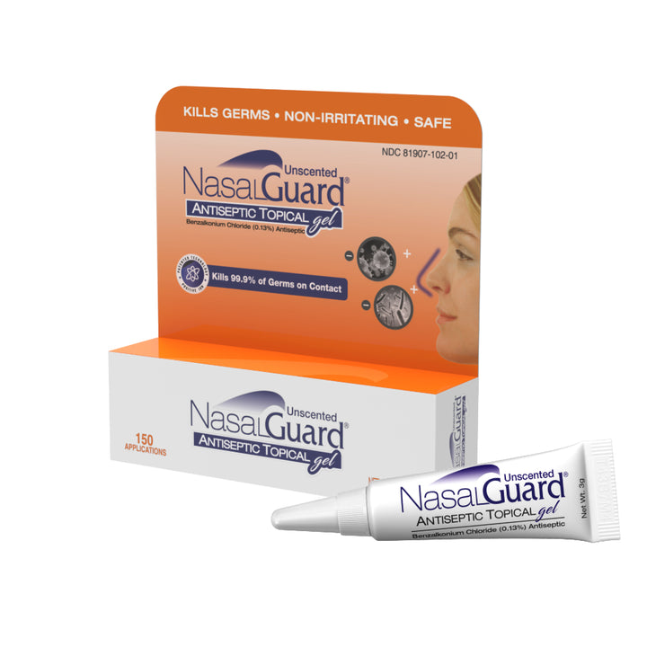 Products – NasalGuard USA